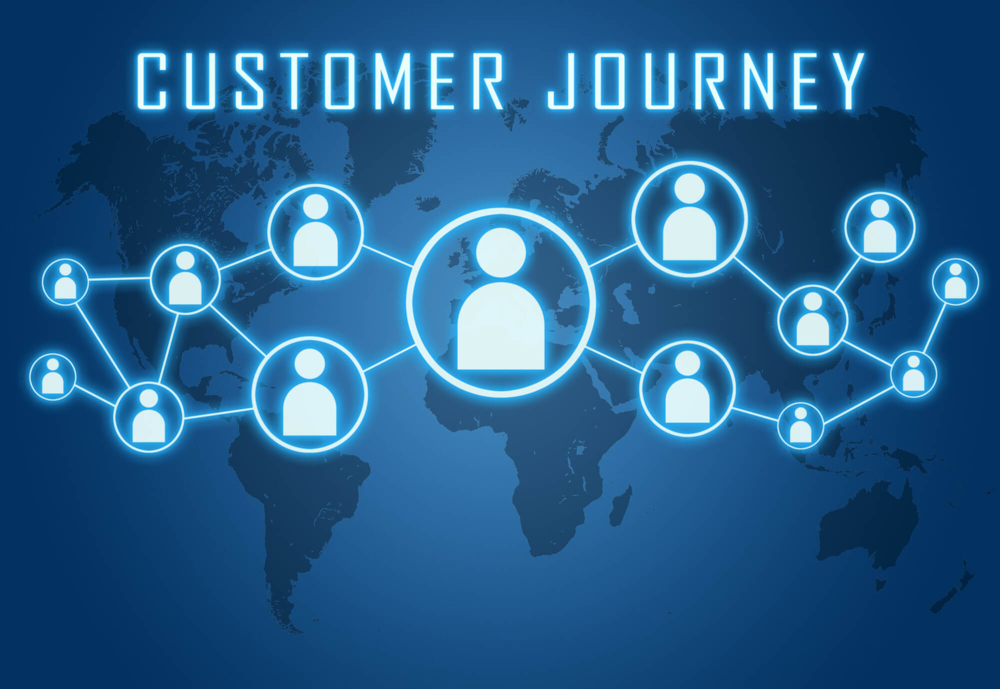How To Map Your Customer Journey Digital Resource